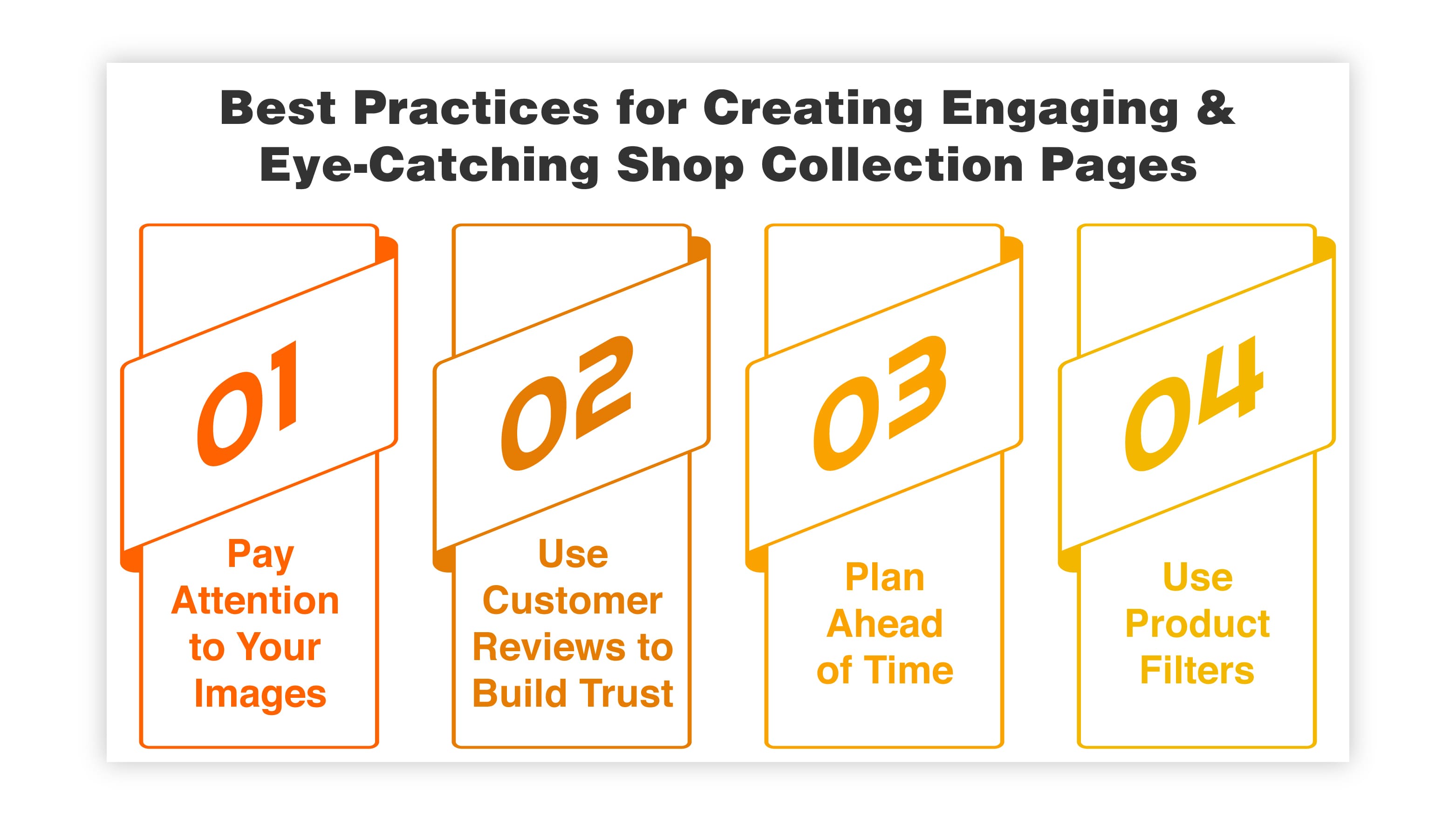 Best Practices for Creating Collection Pages on Shopify for Higher Conversion